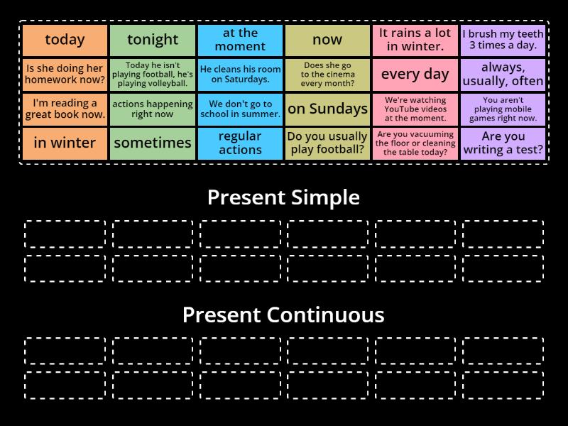 EF A2 unit 1C Present Simple vs Present Continuous rules - Group sort