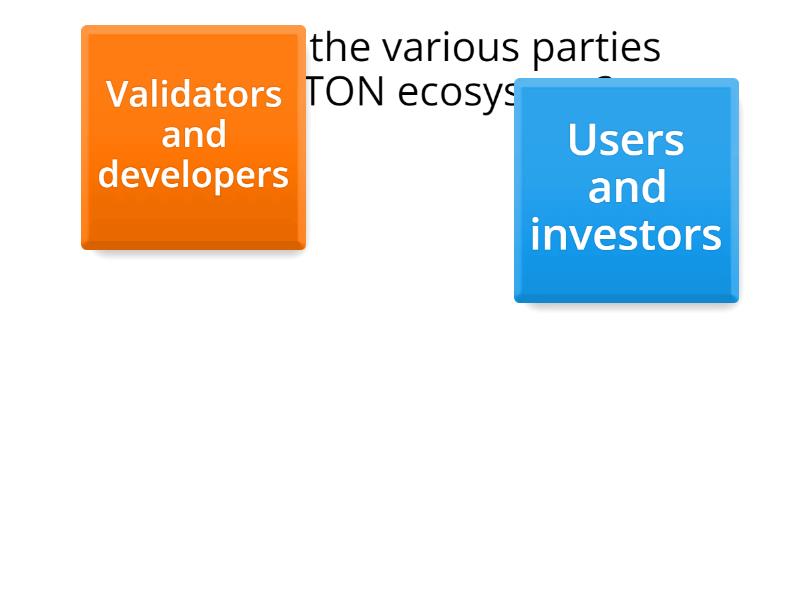 TON Ecosystem Overview - Homework - Flying fruit