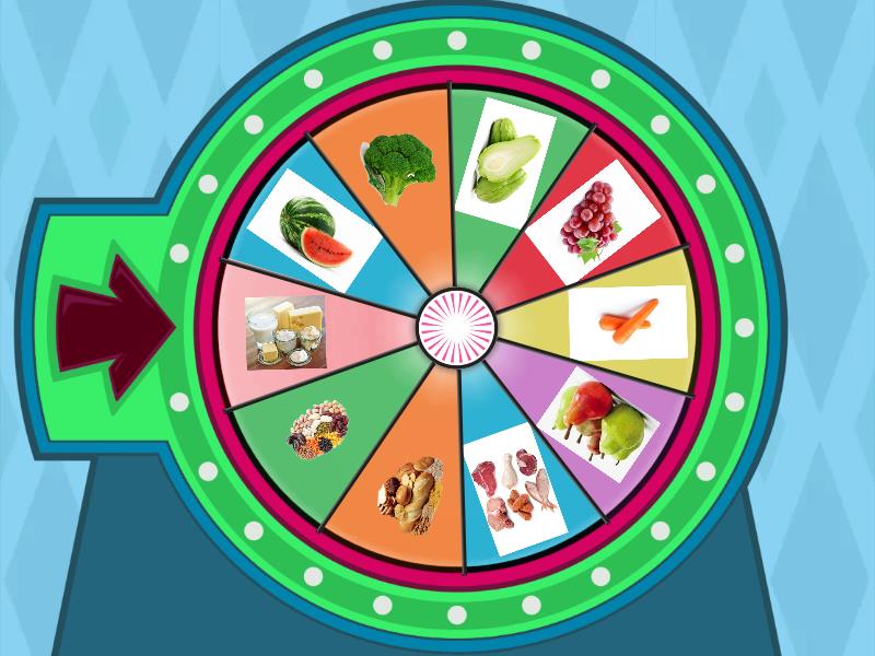 Ruleta de los alimentos saludables - Random wheel
