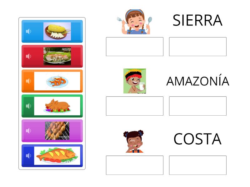 CLASIFICAR LAS COMIDAS TÍPICAS - Group sort