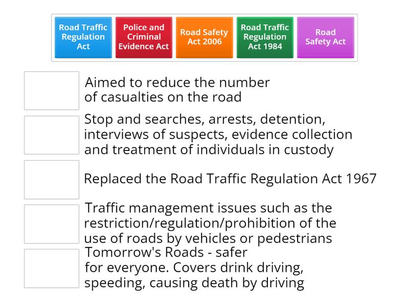 Road Traffic Legislation - Match up