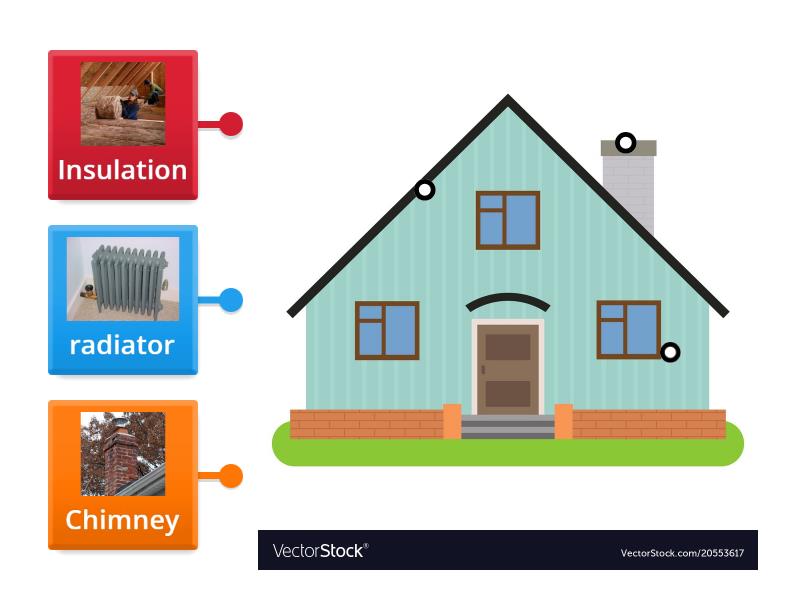 labelling a house - heating - Labelled diagram
