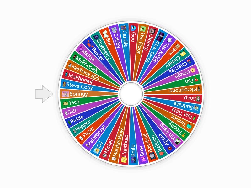 inanimate insanity characters - Koło fortuny