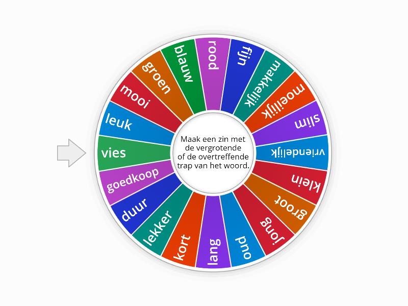 Comparatief en superlatief - Spin the wheel