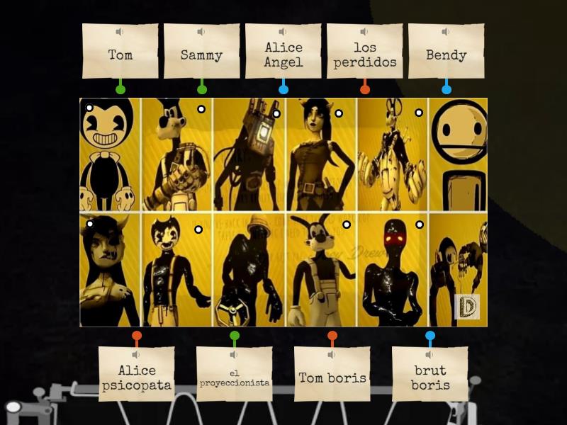 Etiqueta personaje Bendy - Labelled diagram