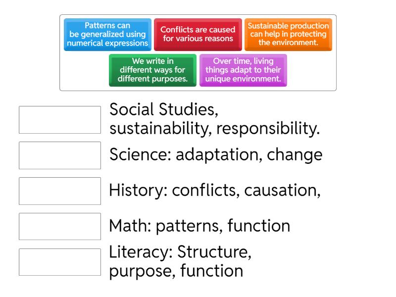 Conceptual Understanding - Specified and Additional Concepts - Match up