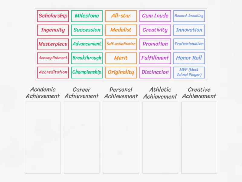 Achievement Vocabulary Set - B2+ - Ordenar por grupo