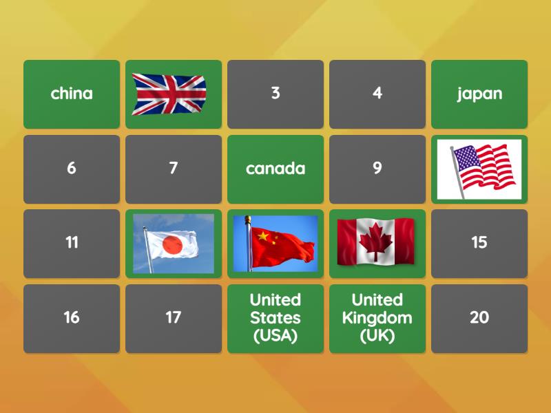 Countries - Matching pairs