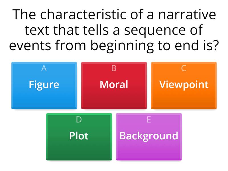 Narrative - Quiz