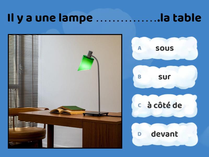 Adverbes et prepositions de lieu - Quiz