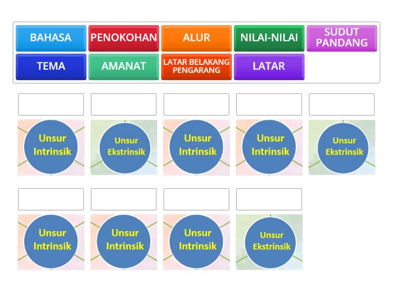 CERITA RAKYAT - Une las parejas