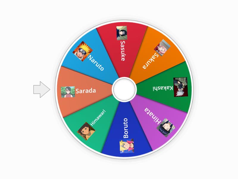 Naruto Character Select - Random wheel