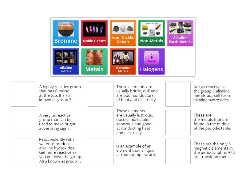 Properties of the Periodic Table 1 - Match up