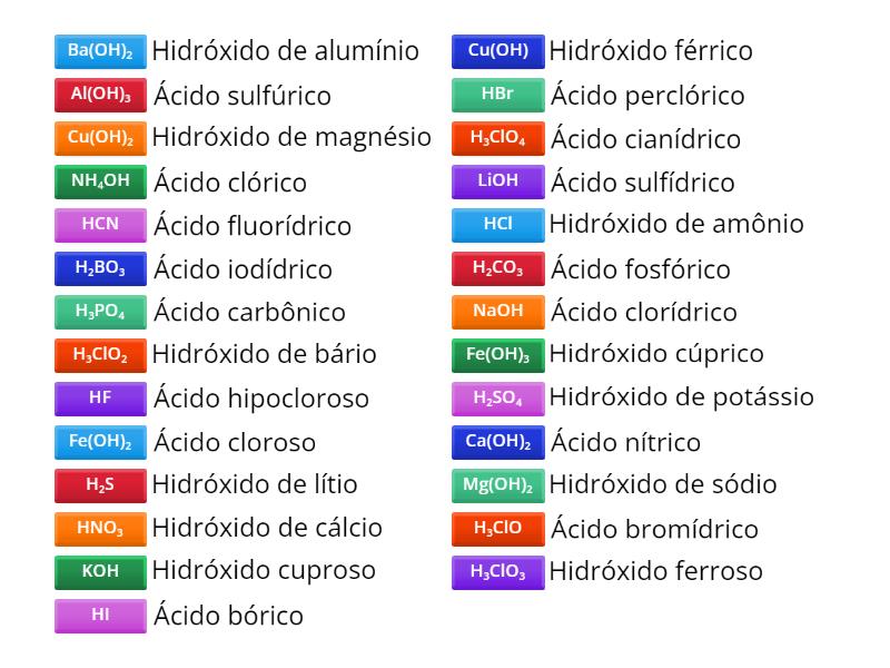 Nomenclatura de Compostos Inorgânicos - Ácidos e Bases - Match up