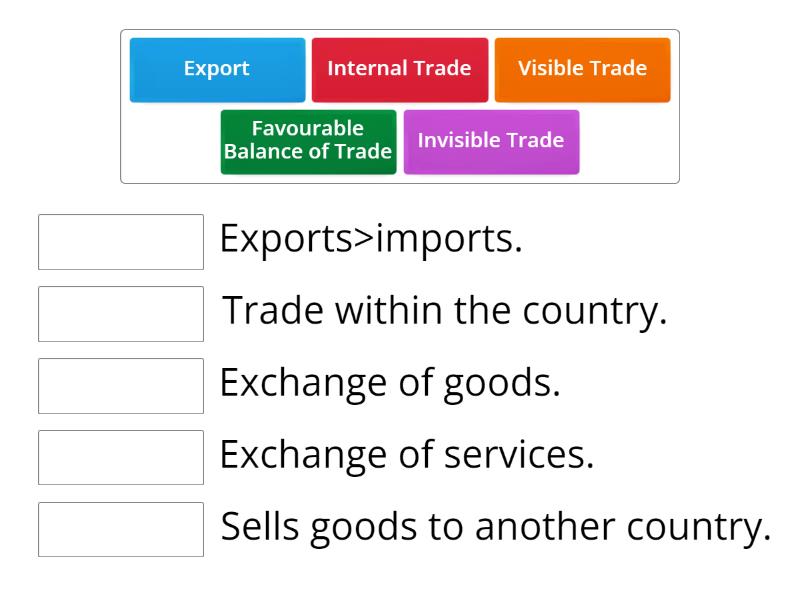 Trade - Une las parejas