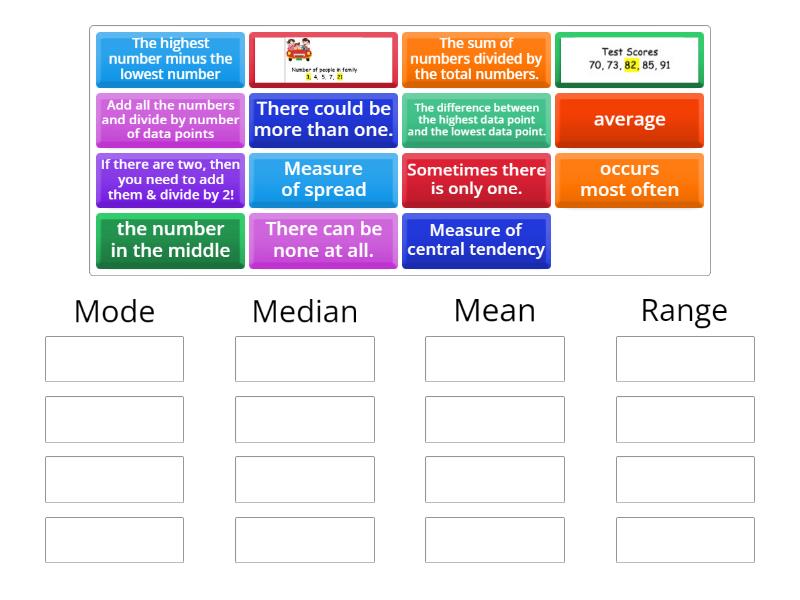 Mean, Median, Mode and Range Sort - Group sort