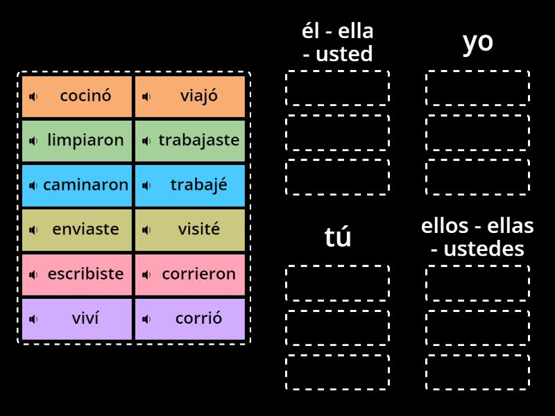 Formas de los verbos (Pretérito Indefinido) - Ordenar por grupo