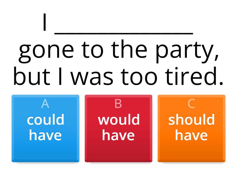 could have / would have / should have - Quiz