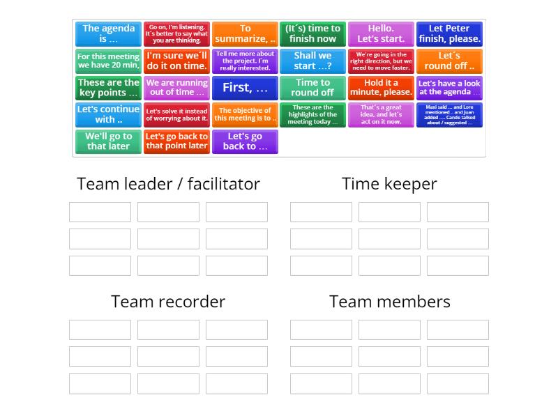Team roles functional language - Ordenar por grupo