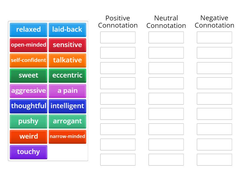 ViewPoint 1-Unit 1-Lesson 2-Vocabulary-Connotation - Group sort