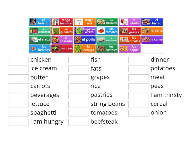 SPAN 1- Chapter 3B Vocabulary Food and Beverages - Match up