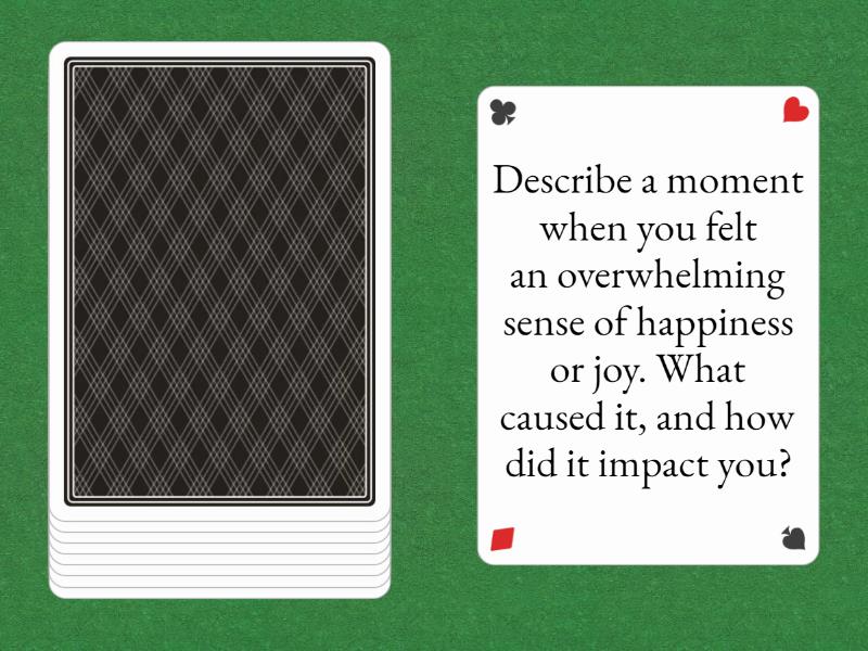 Telling Your Unforgettable Moment (Meeting 14) - Speaking cards