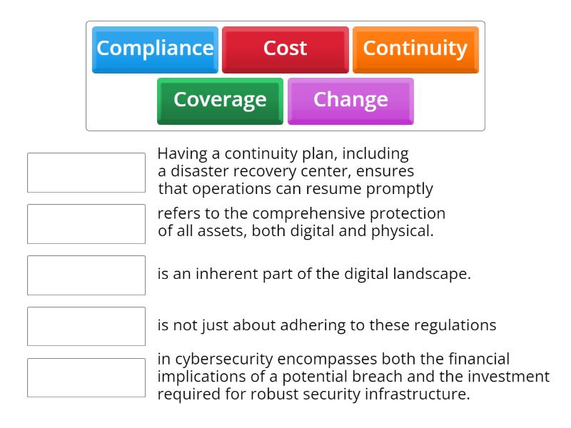 The 5cs of cyber security - Match up