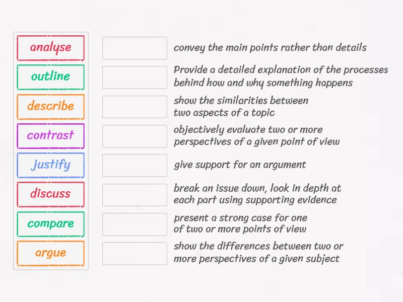Instruction Words in Academic Writing - Match up