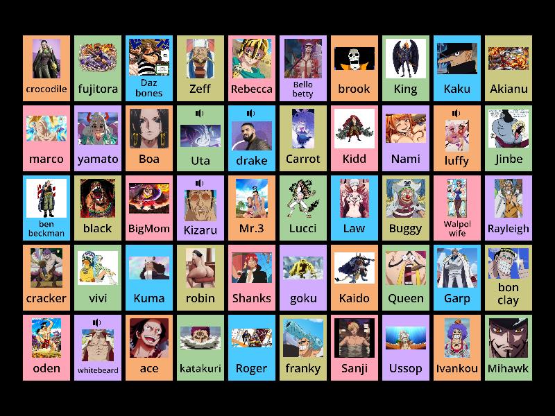 The 1# One piece Guess who game - Flip tiles