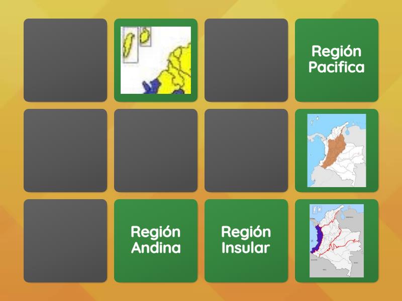 Regiones de Colombia - Parejas