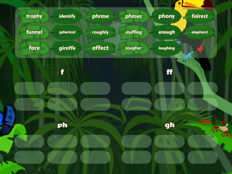 Grade 3 CKLA Unit 9 Spelling Week 3 - Group sort