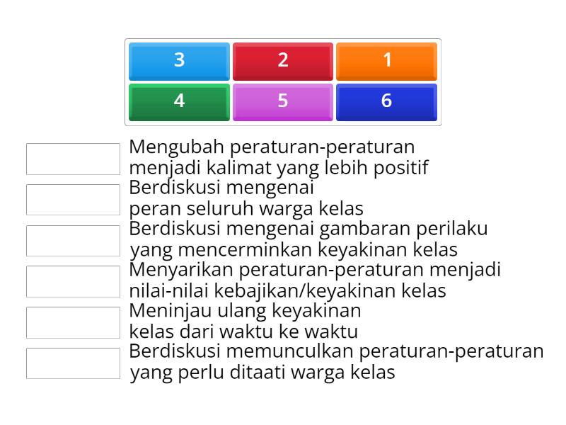 Langkah-langkah utama dalam menetapkan Keyakinan Kelas - Match up