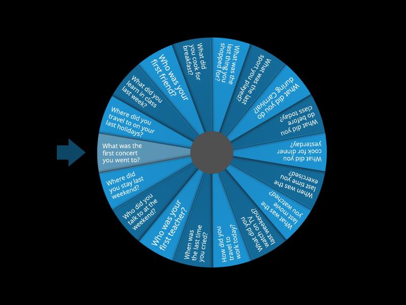 7B Past Simple Conversation Questions - Spin the wheel