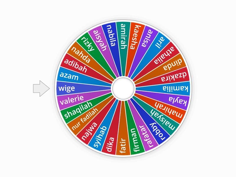 RODA PUTAR DIAGRAM LINGKARAN NAMA MURID - Rueda aleatoria