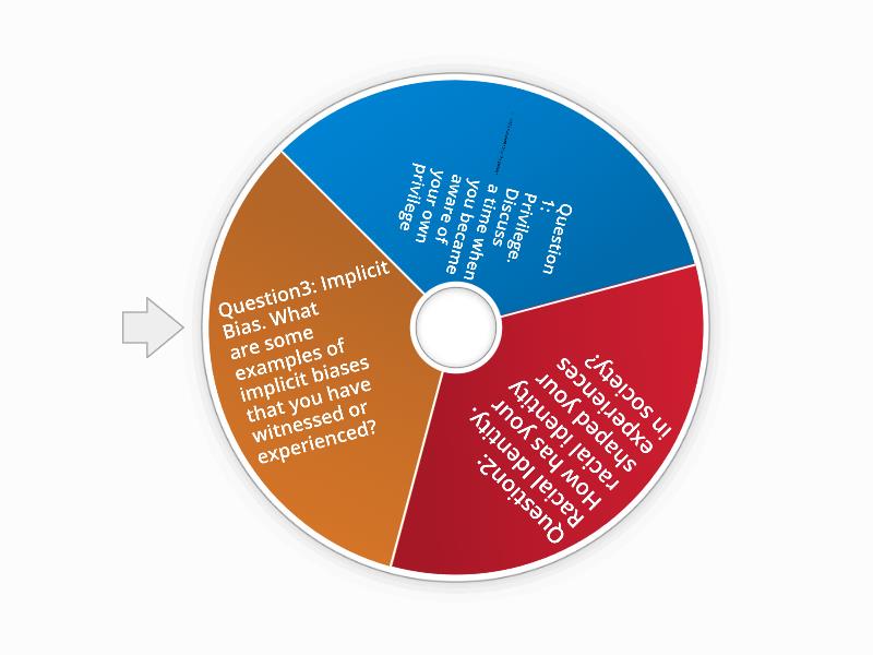 FIN DEI - Spin the wheel