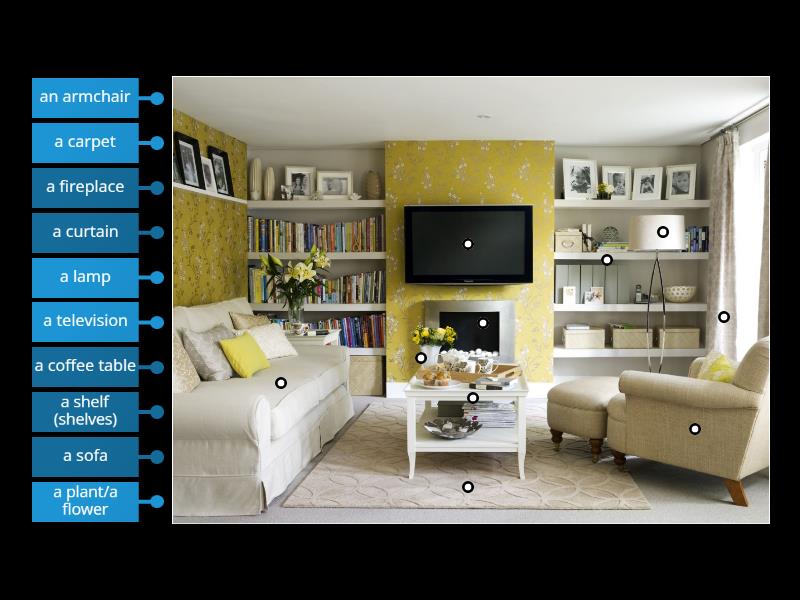 Rooms and Furniture 2 Living room - Labelled diagram