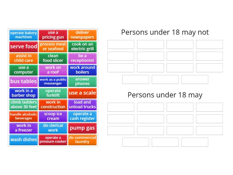 Job Tasks - Group sort