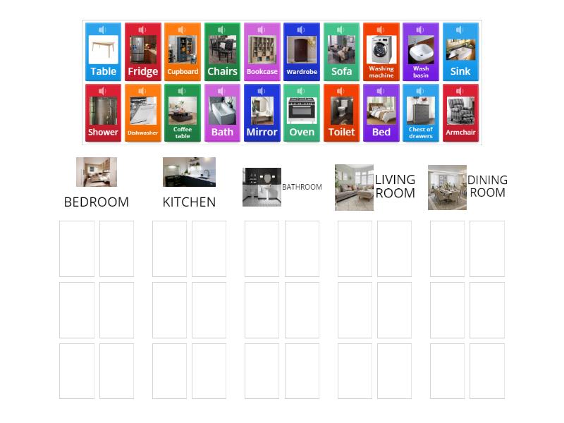 Rooms and furniture - Group sort
