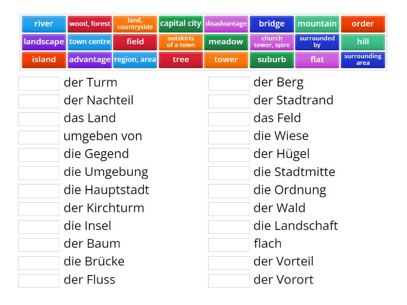 AQA GCSE German - describing areas - Match up
