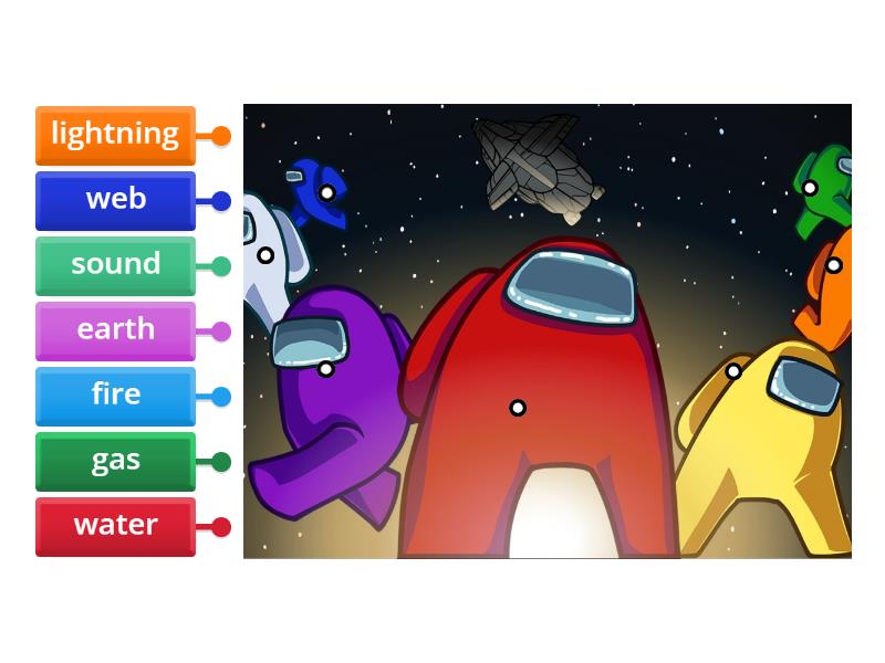 AUS GAME - Labelled diagram