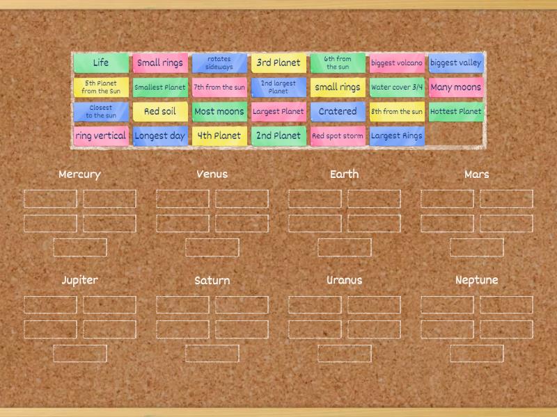 Grade 5 Science Solar System - Group sort