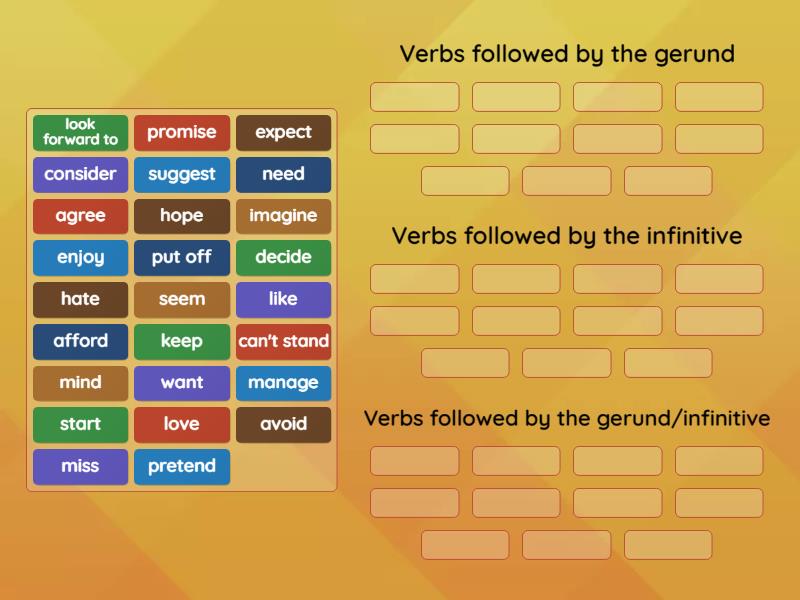 Verbs followed by the gerund or/and the infinitive - - Group sort