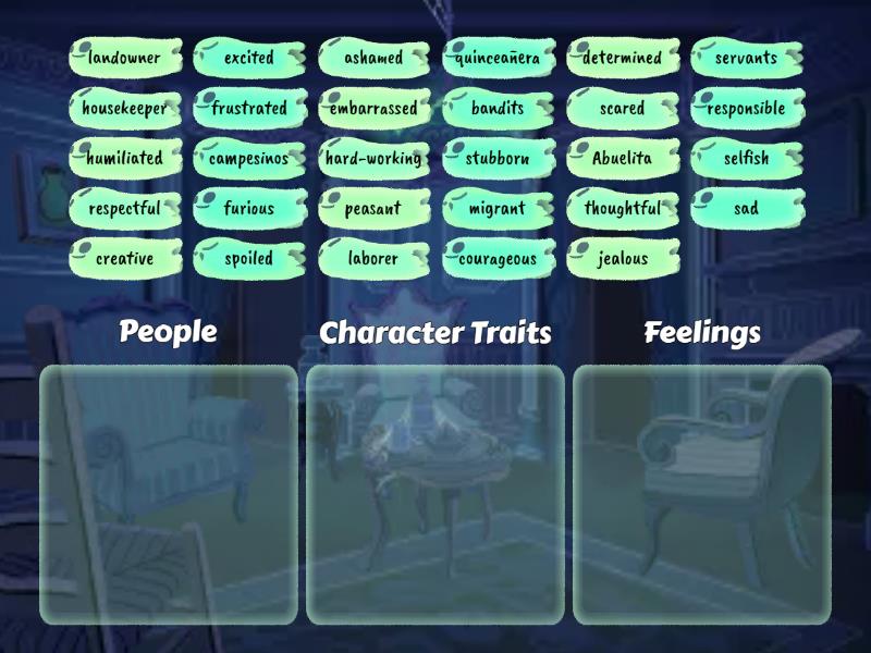 Character Traits QUIZ SHOW (Esperanza Rising) - Group sort