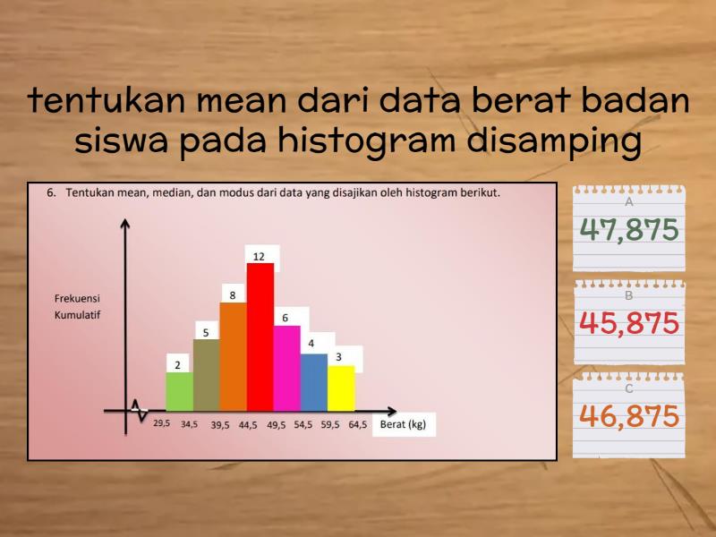 histogram - Quiz