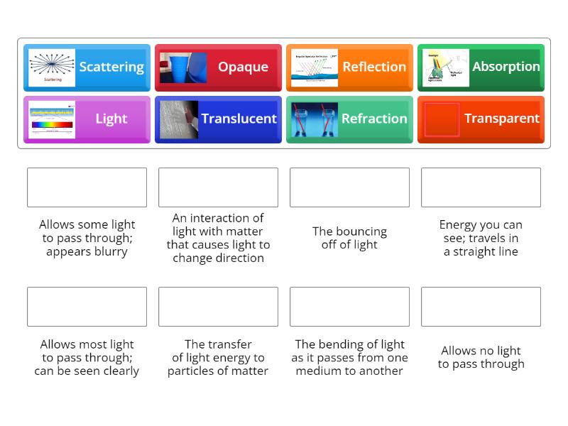 Light Energy Vocabulary - Match up