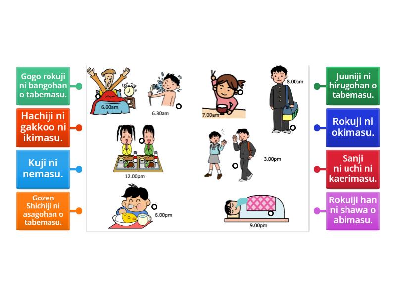 Japanese daily routine - Labelled diagram