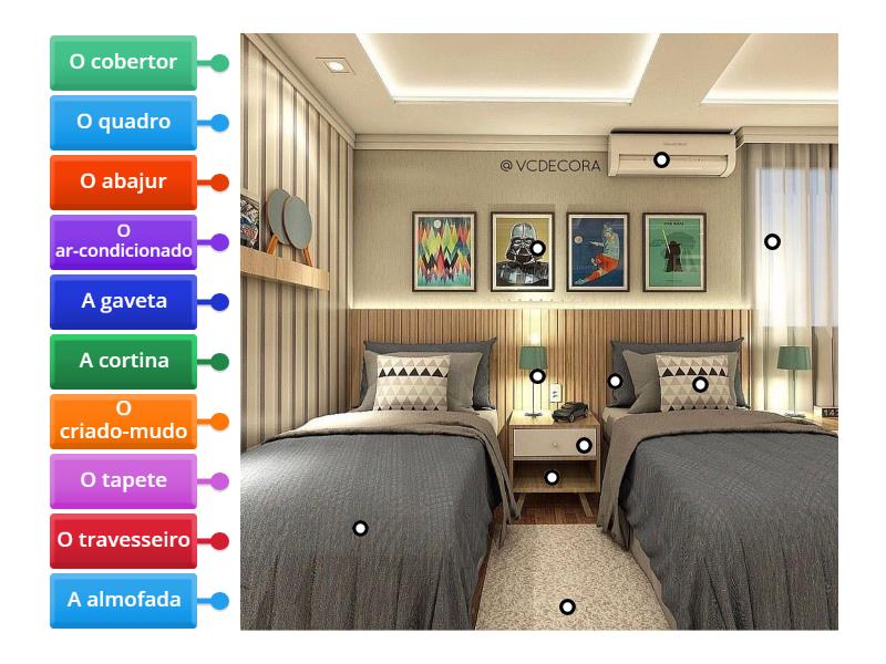 O Quarto - Labelled diagram