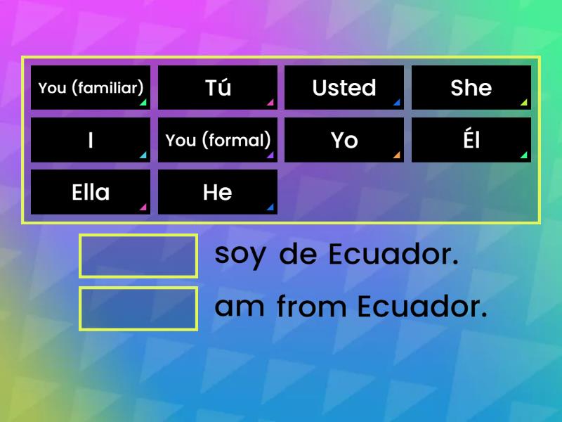 Los pronombres y el verbo ser (singular) - Complete the sentence