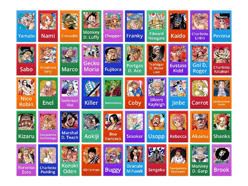 One Piece Guess Who? - Flip tiles