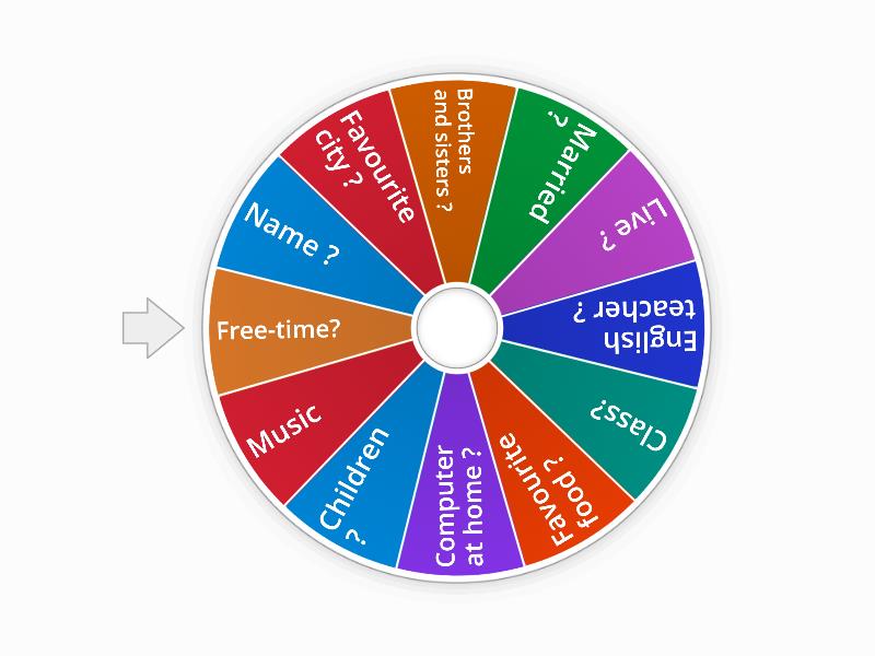 Personal information ESOL E1 - Spin the wheel
